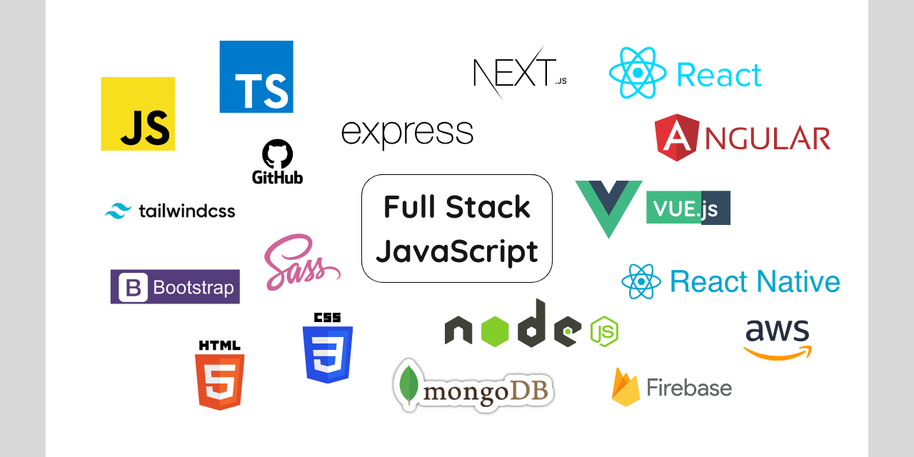 GitHub - PranaV-Shimpi/Full-Stack-Javascript: Here, you'll discover an ...