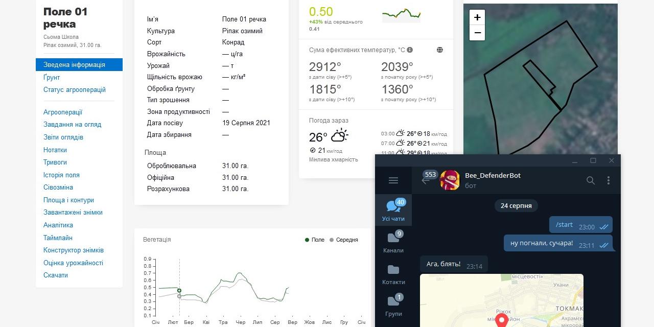 GitHub - zaharchenko-yurka/cropwise-operations-tg-bot