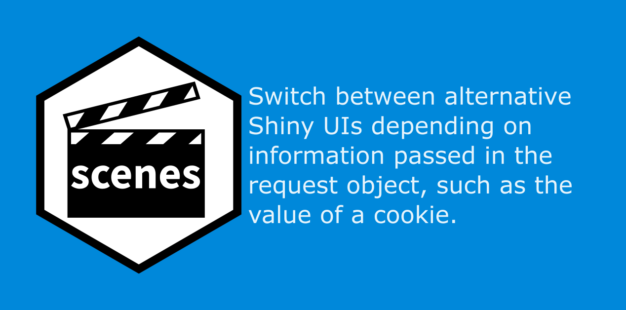 GitHub - shinyworks/scenes: Switch Between Alternative 'shiny' UIs