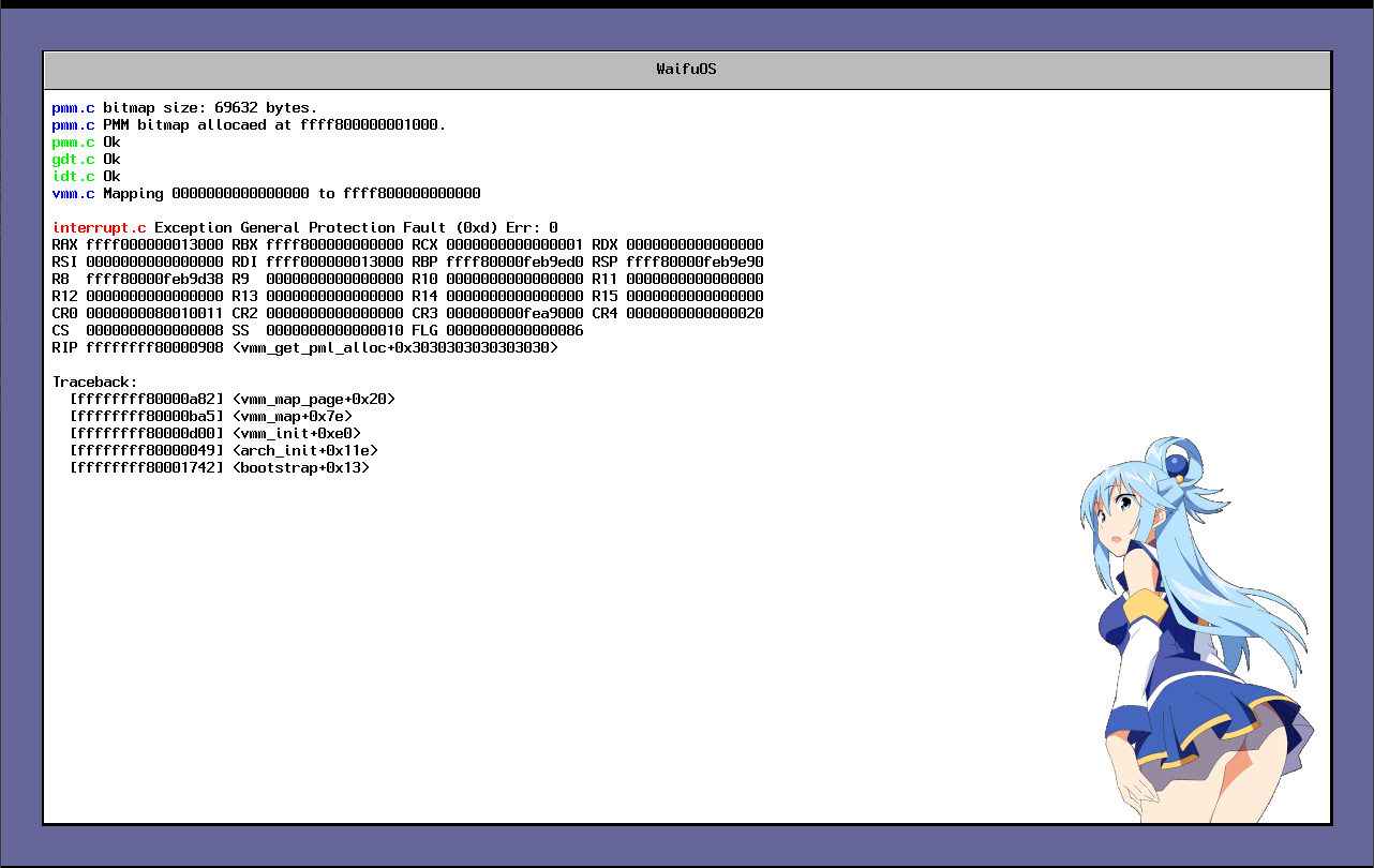 waifu · GitHub Topics · GitHub