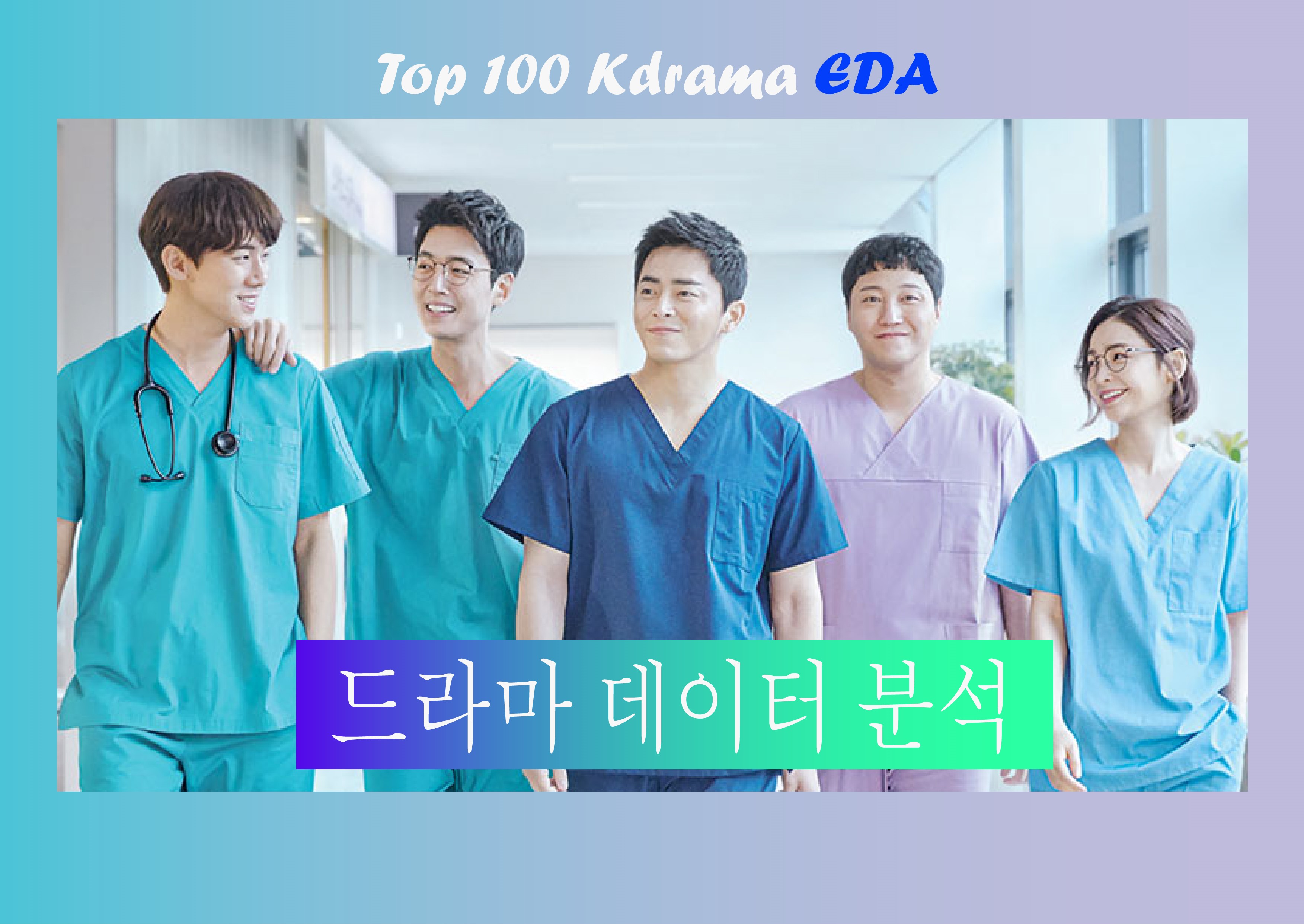 GitHub - ssim3/Korean_drama_EDA: Exploratory Data Analysis on the Top 100 Kdrama's from MyDramaList