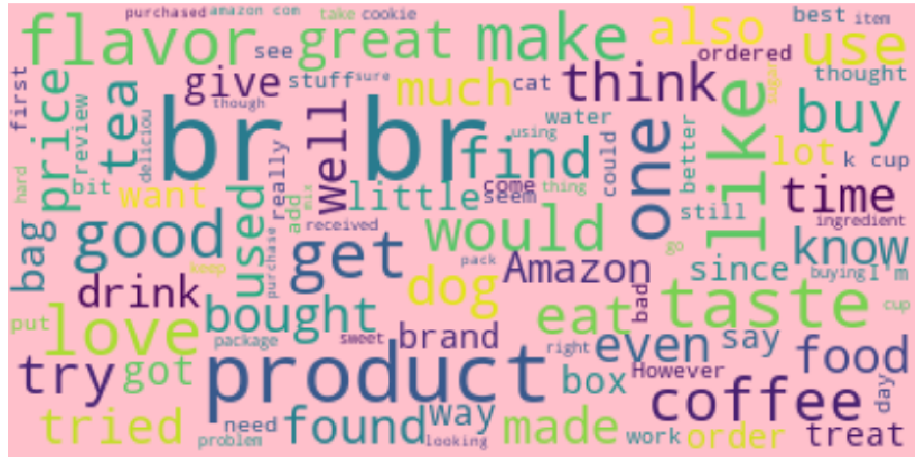 File Finder · GitHub