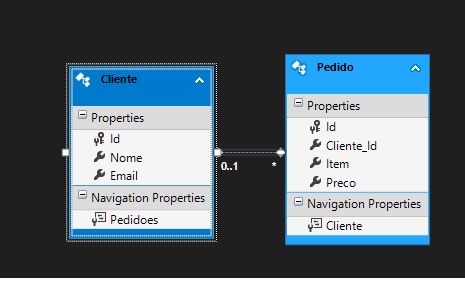Releases · eriklisboa1/Tabela_Cliente_Pedido · GitHub