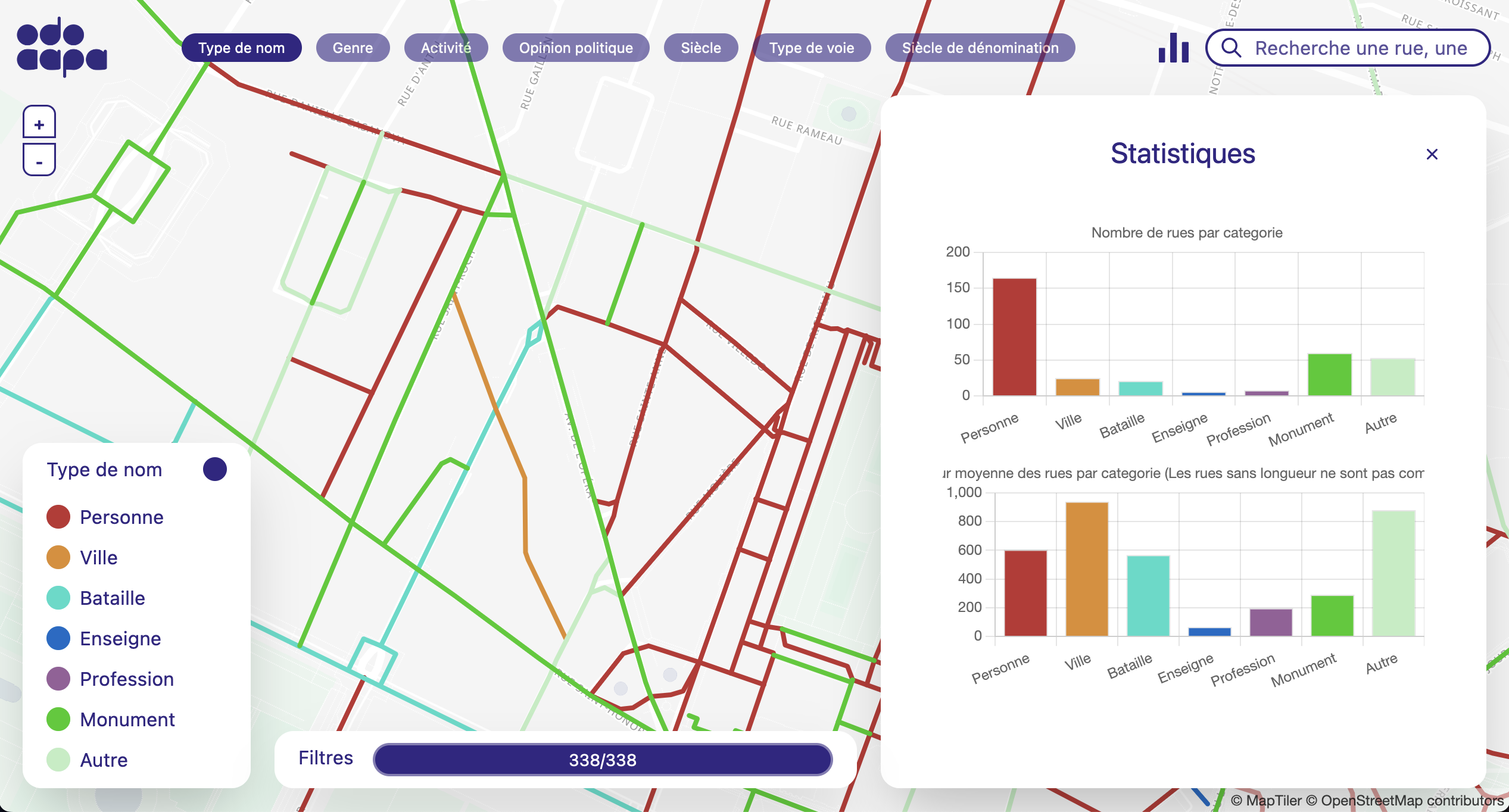 GitHub - champion-leo/odocapa