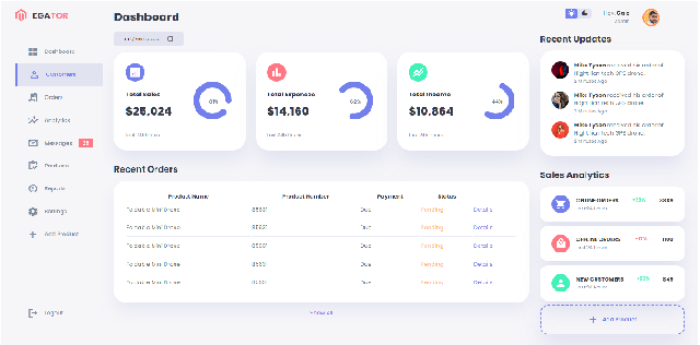 GitHub - caiofaabio/dashboard: material feito para estudo