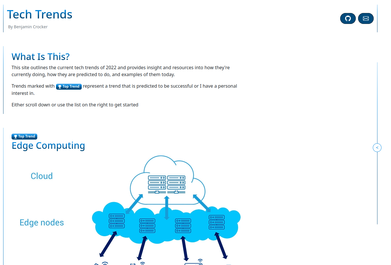 GitHub - Bwc9876/TechTrends2022