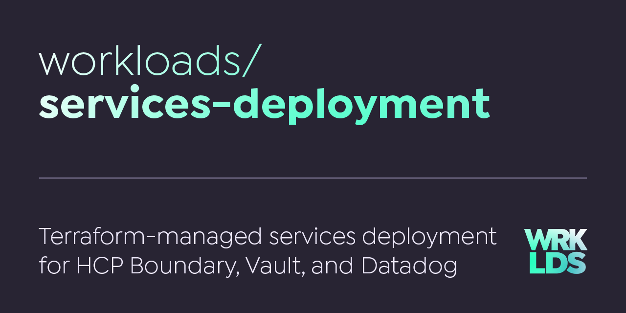 GitHub - workloads/services-deployment: Terraform-managed Services Deployment
