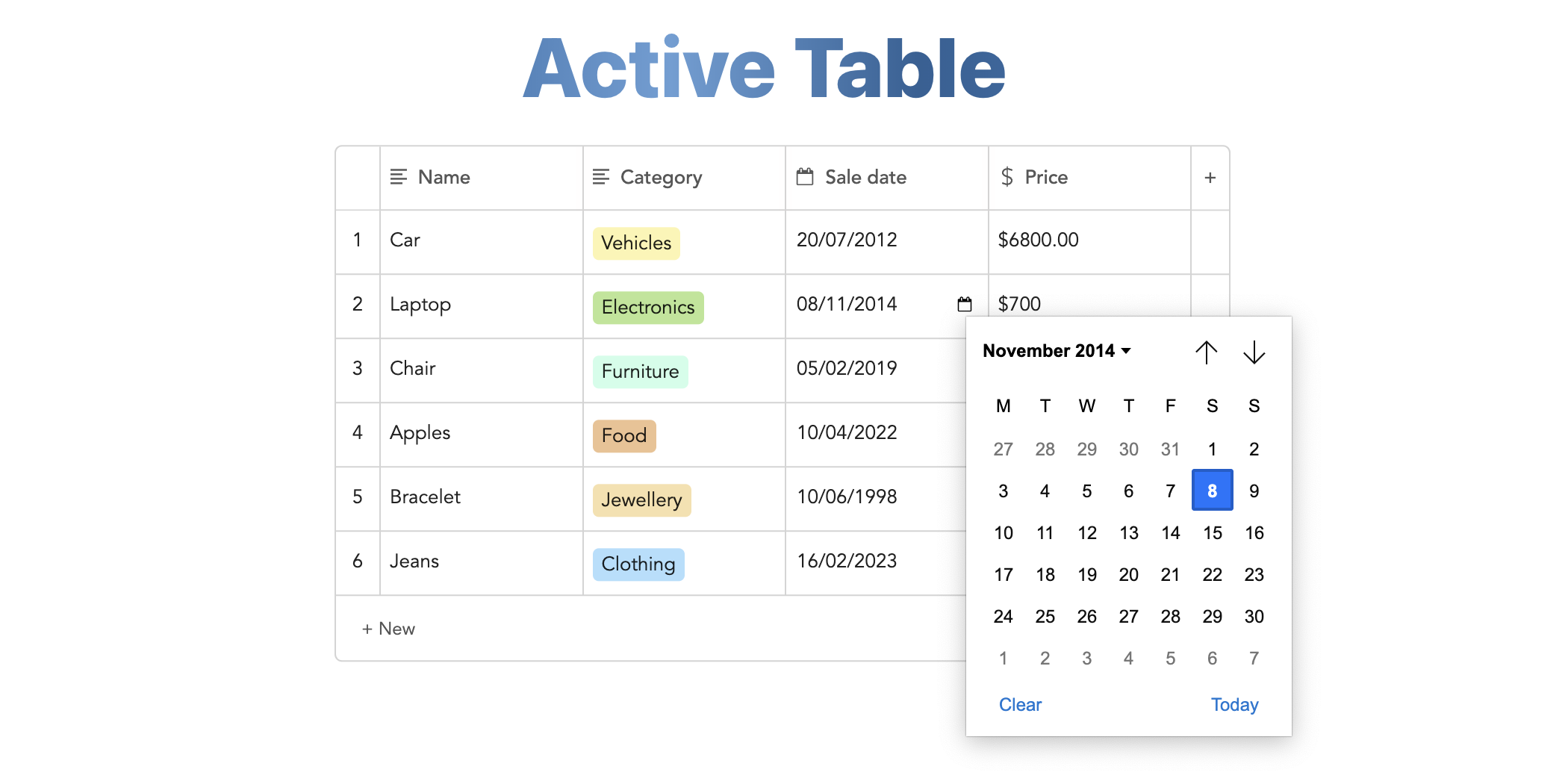 Editable grid GitHub Topics GitHub