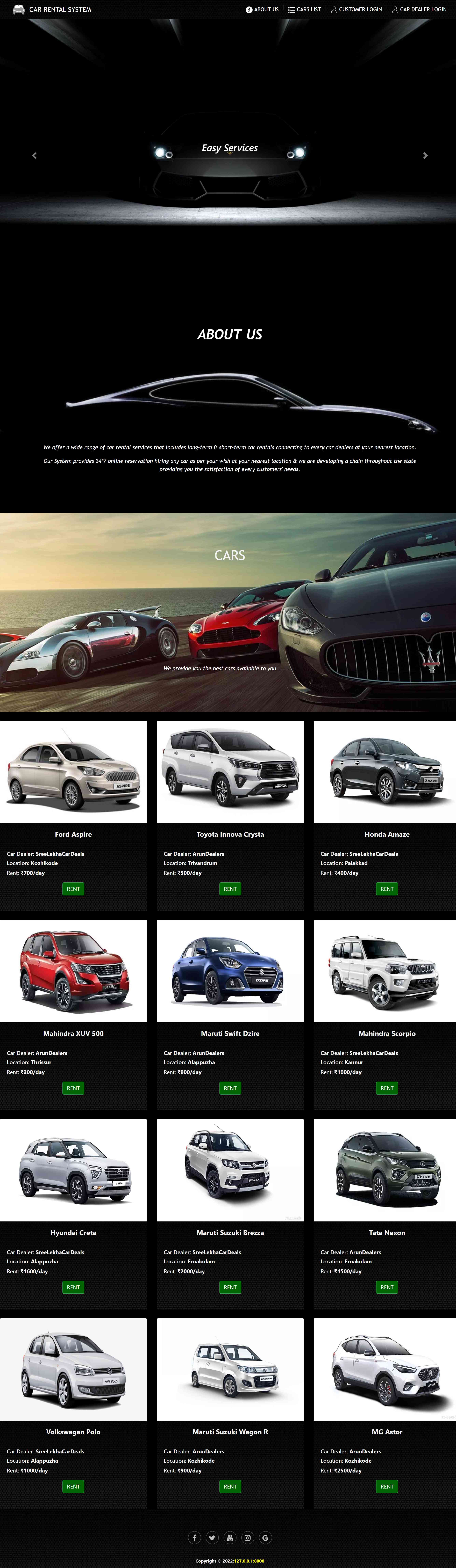 GitHub - akhilmadhuklkl/Online-Car-Rental-System-Project