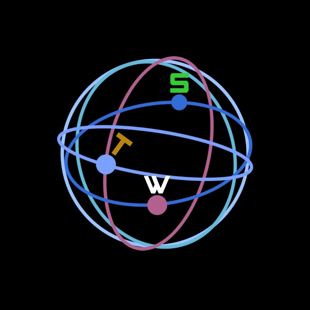 GitHub - Sos1ska/TWSE: TWSE - The White Search Engine for finding and retrieving information ...