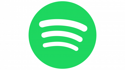GitHub - S2Sofficial/spotify: Spotify Player using HTML,CSS & JAVASCRIPT