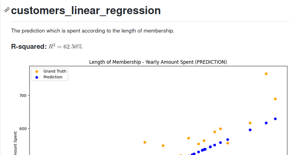 GitHub - gurselturkeri/customers_linear_regression