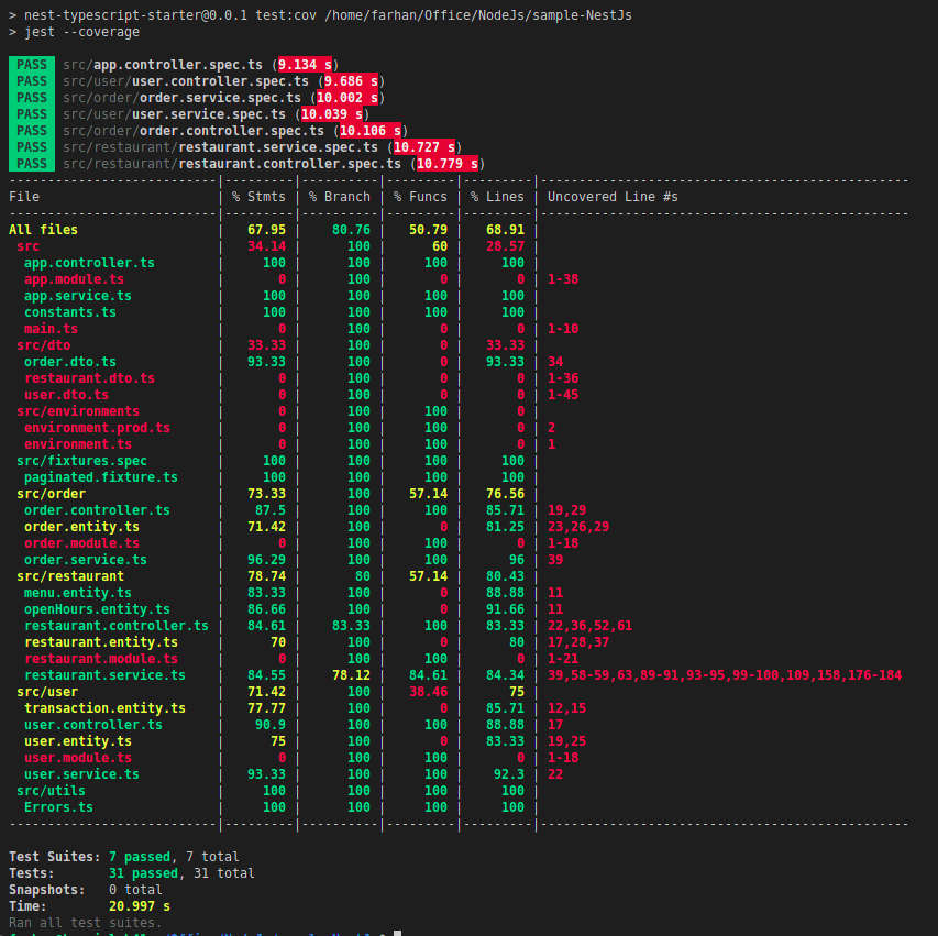 GitHub - hfarhanahmed/farhan-ahmed-backend
