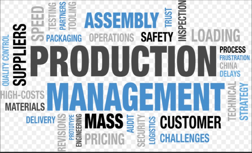 GitHub - theknownn/Product_Management_System: You can manage the ...