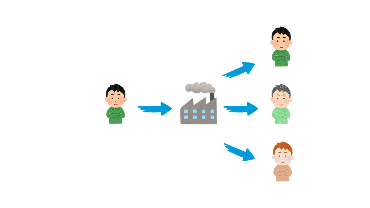 GitHub - IwachanOrigin/factorymethod_cpp GitHub - IwachanOrigin/factorymethod_cpp