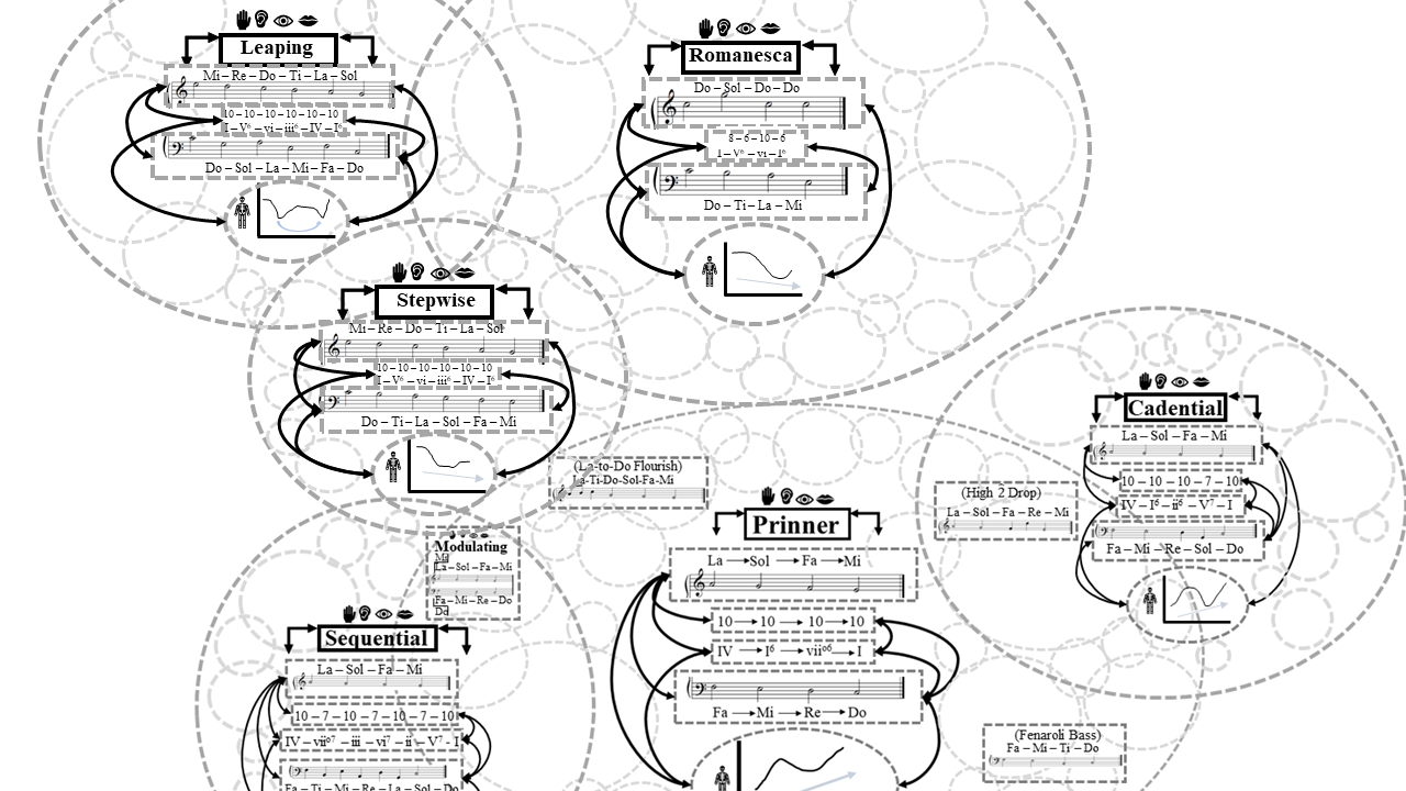 GitHub - Saz2049/Ambiguous-Musical-Figures: Ever seen a duck-rabbit ...