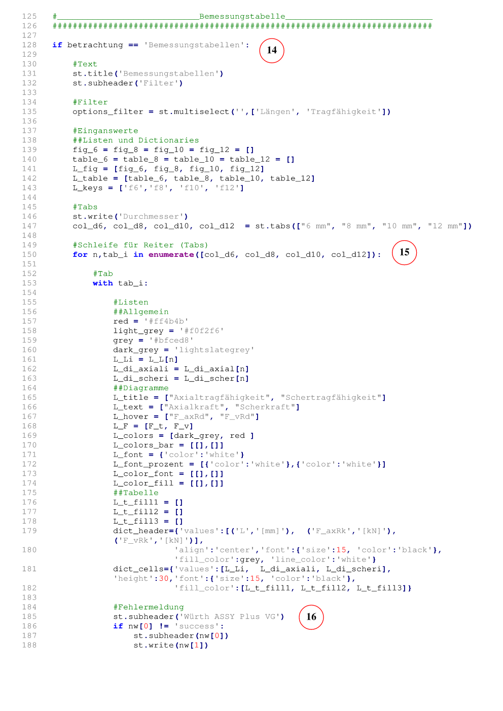 GitHub - calmense/BHT_MA_Abschlussarbeit_914553