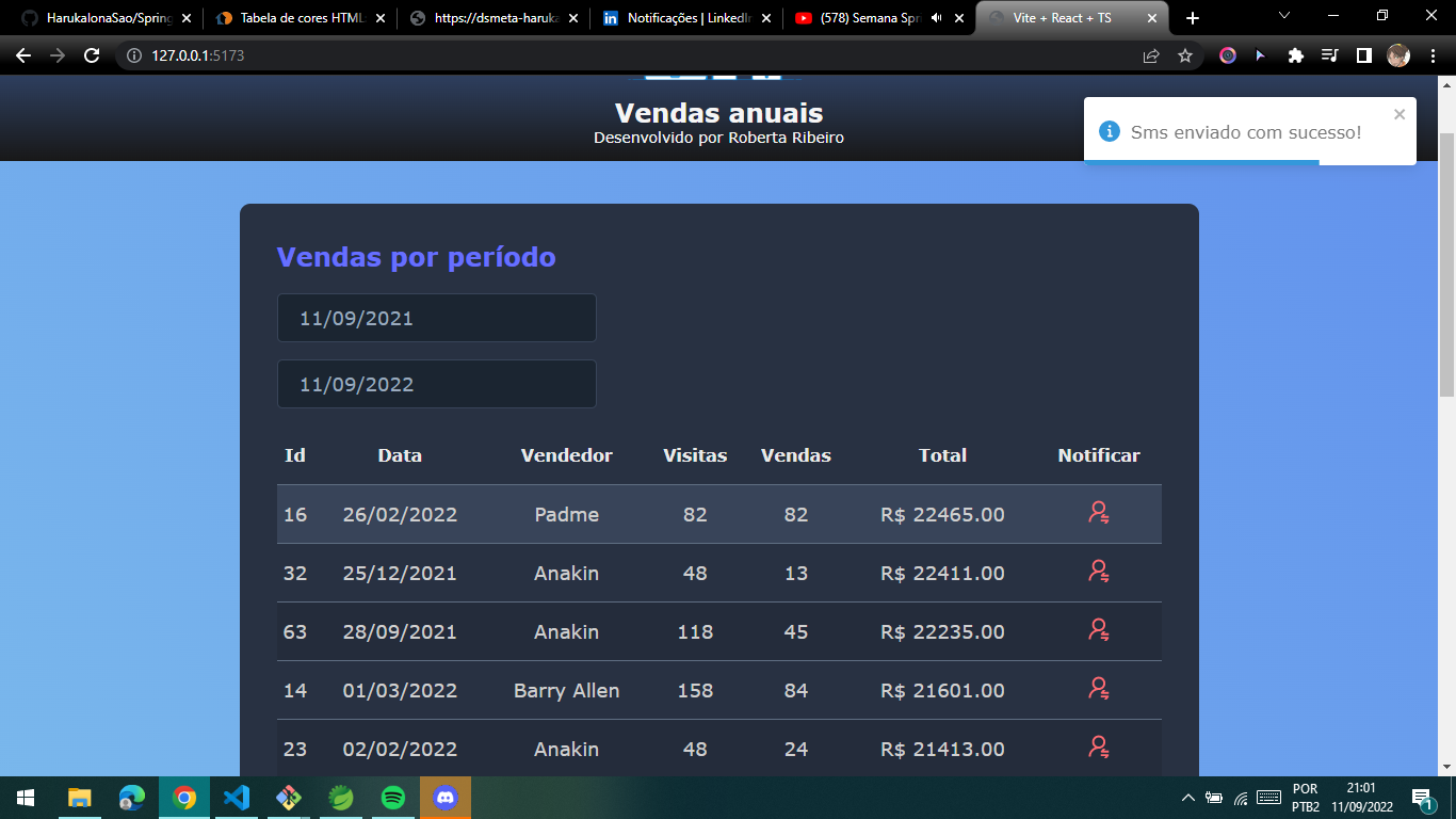 GitHub - HarukaIonaSao/Controle-de-vendas-Spring-React: Serviço de ...