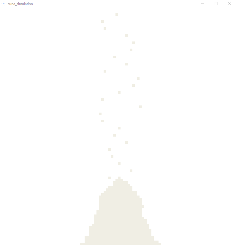 GitHub - PenguinCabinet/Suna-Simulation: The simulation of accumulating ...