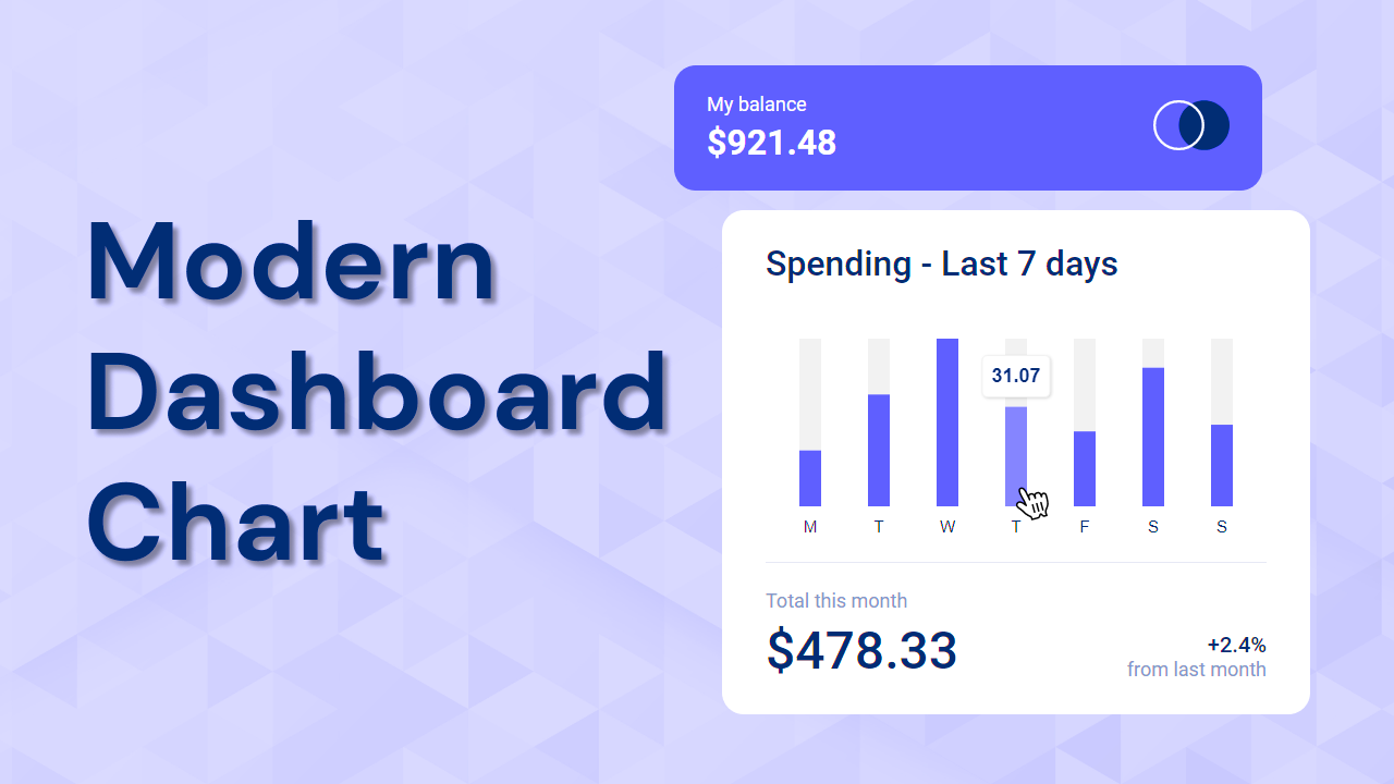 GitHub Codewithsadee dashboard chart Dashboard Chart Build Using