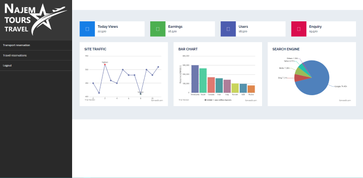 GitHub - LeDev007/Najem-tours: Travel / trasnport websites + admin panel