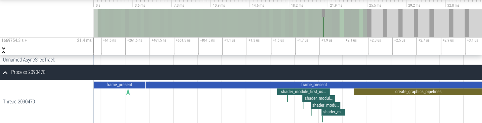GitHub - miladHakimi/performance-layers: Vulkan layers to measure pipeline performance and ...