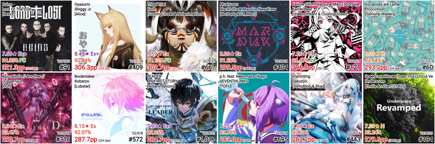 scoresaber · GitHub Topics · GitHub