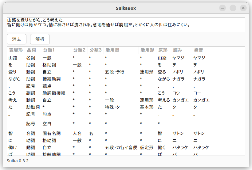 GitHub - kojix2/suikabox: Suika GUI