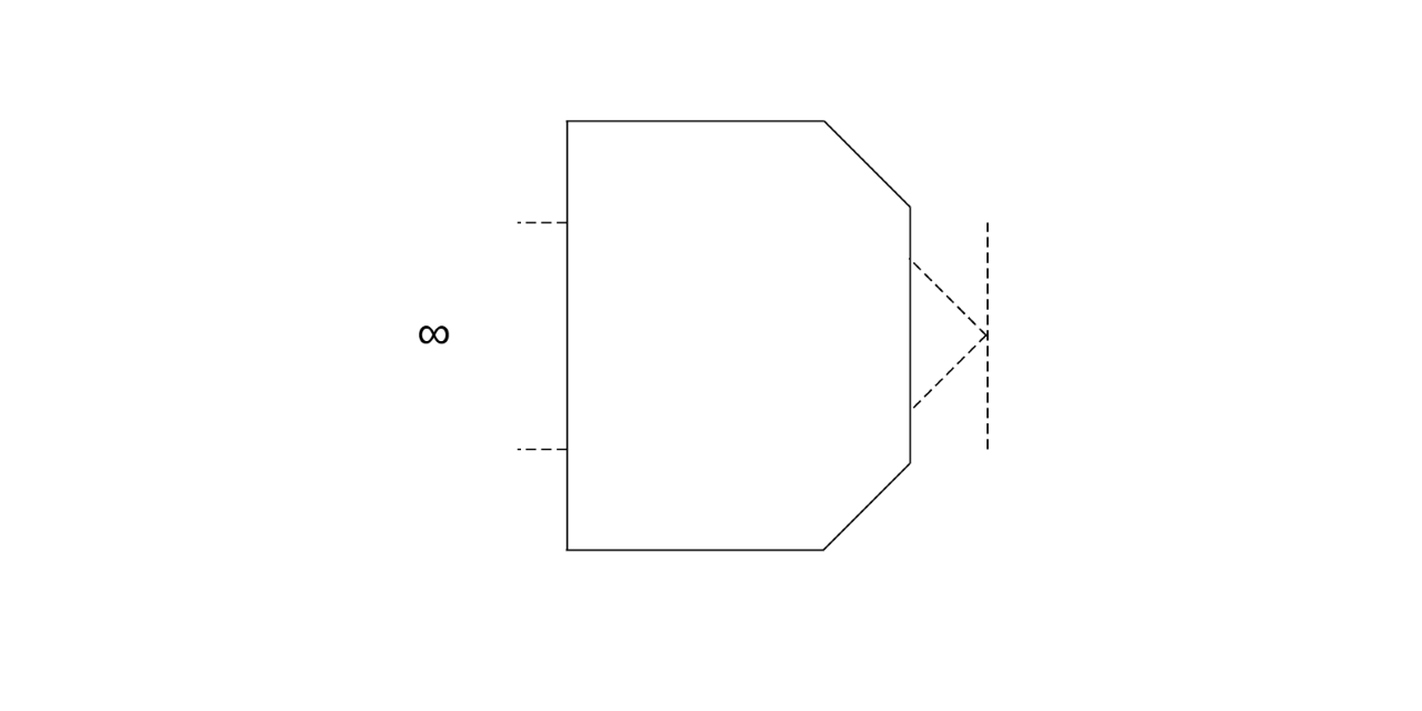 GitHub - amsikking/microscope_objectives: An introduction to 'infinity ...