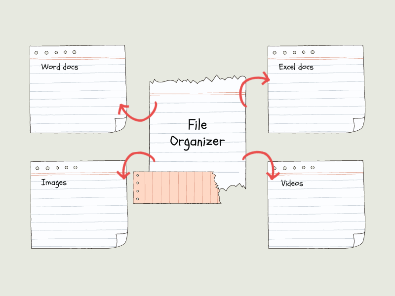 Github Hado 99python File Organiser For Windows Organise Your Files Based On File Types