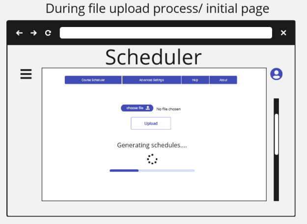 GitHub - raziehyria/Genetic-Algorithm-Scheduler: The goal of this project was to create a ...