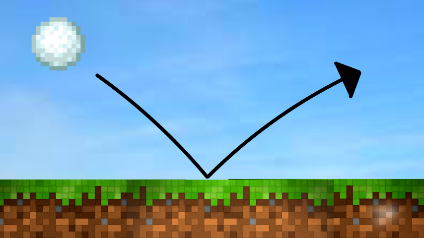 GitHub - conmaster2112/addon-bouncy-snowballs: This is little code for bouncy snow balls.