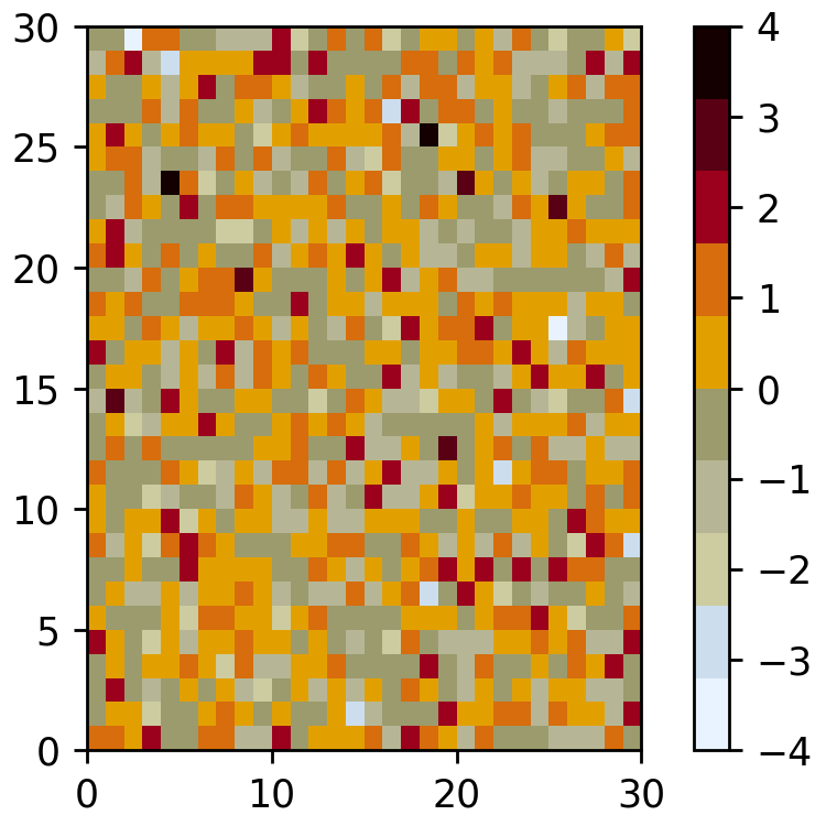 Additional_Colormaps/Example.ipynb at main · bgeyman/Additional_Colormaps · GitHub