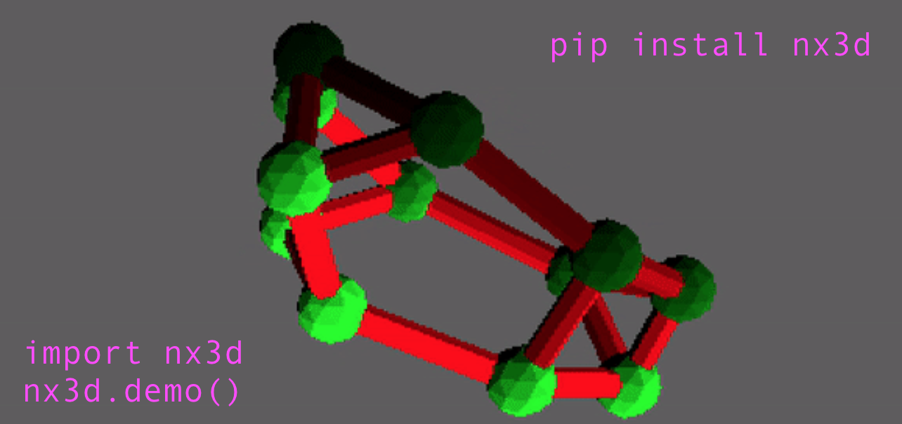 Github Ekalosaknx3d A 3d Plotting Library For Networkx