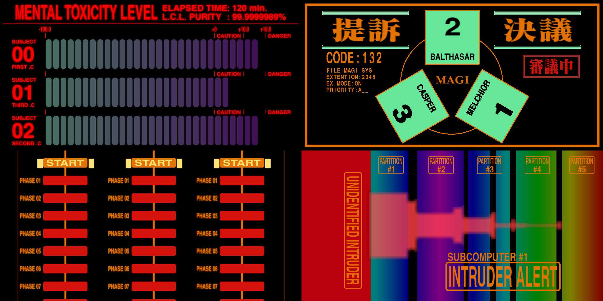 GitHub - stage7/openguilion: The Neon Genesis Evangelion™ animated ...