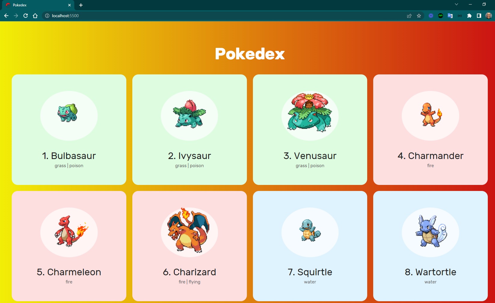 GitHub - douglasabnovato/pokedex: Projeto para consumir API de Pokemons e criar um layout ...