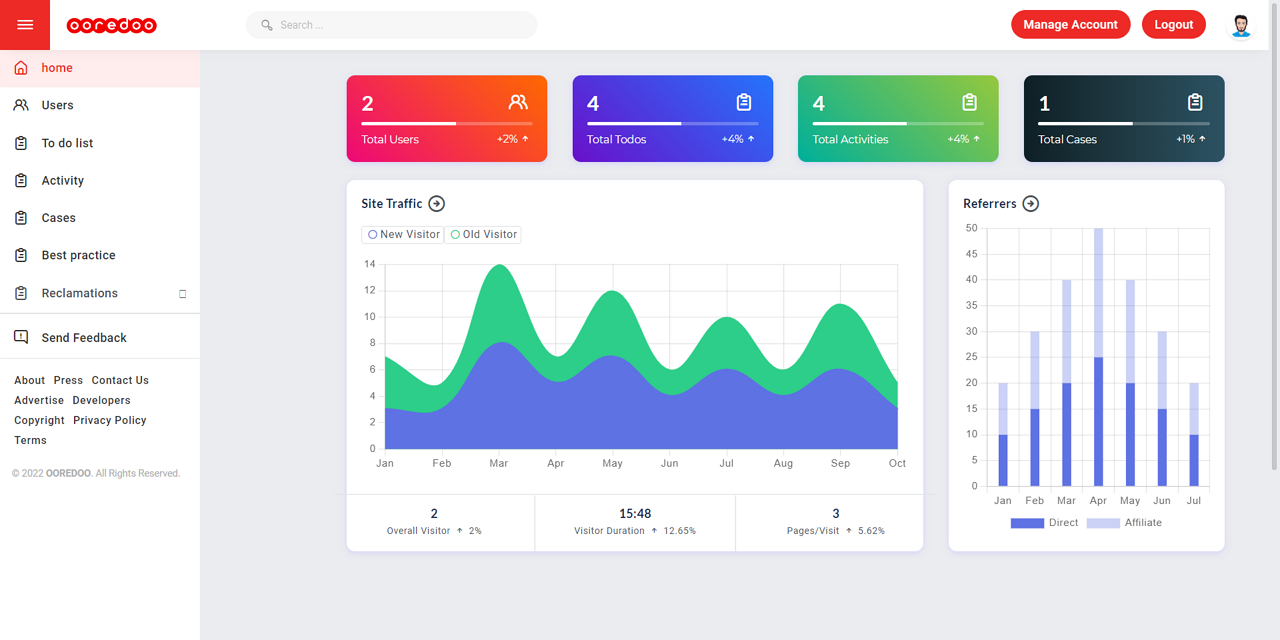 GitHub - Ahmed-Zarrad/Ooredoo: Core Infra Management Tools GitHub - Ahmed-Zarrad/Ooredoo: Core Infra Management Tools