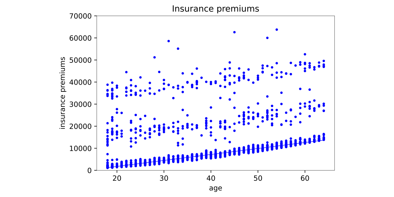 ransac-regression · GitHub Topics · GitHub
