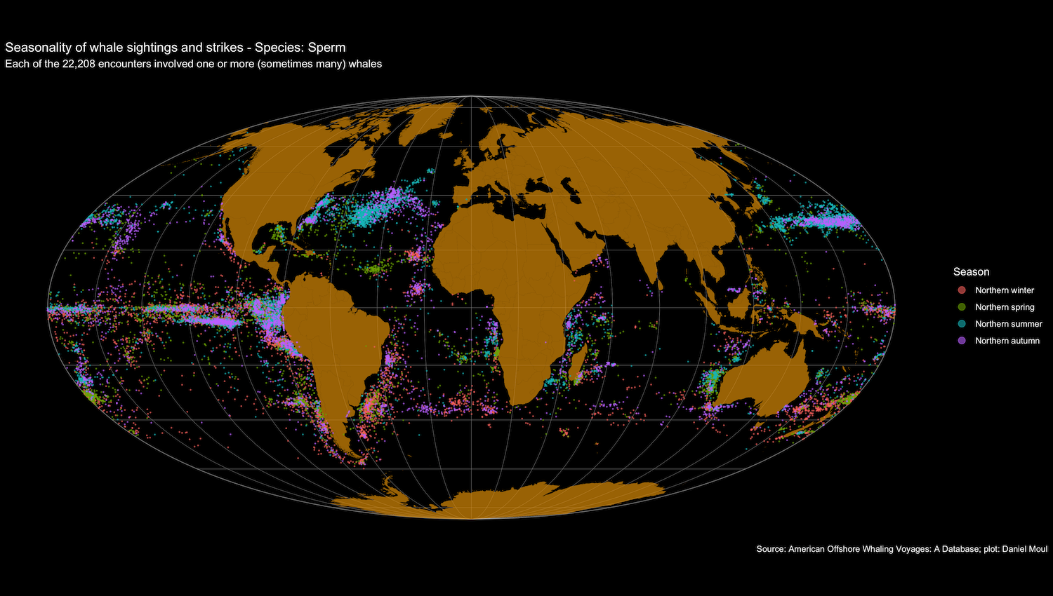GitHub - dmoul/american-whaling: Scripts, data, and images for an ...