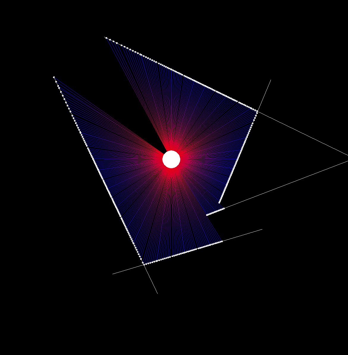 Raycasting · Github Topics · Github