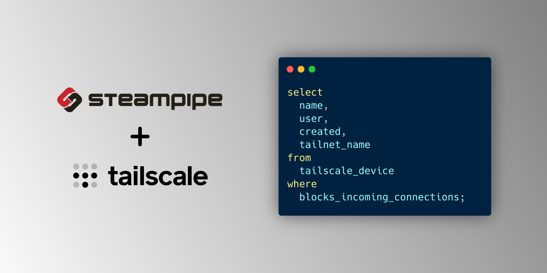 Github Turbot Steampipe Plugin Tailscale Use Sql To Instantly Query Tailscale Resources Open