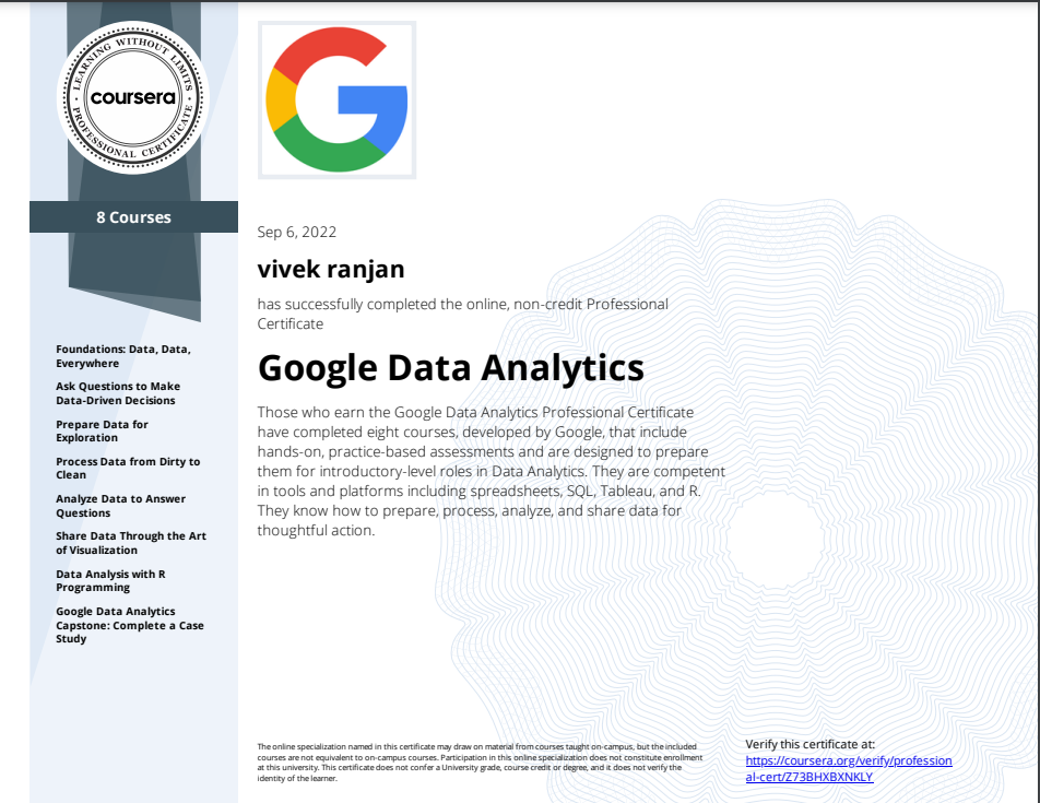GitHub - ivivekranjan/Google-Data-Analytics-Notes--Coursera: Google ...