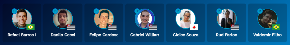 Github Dev Explorer Orgdevexplorer Frontend Projeto Para Compartilhamento De Informações Dos