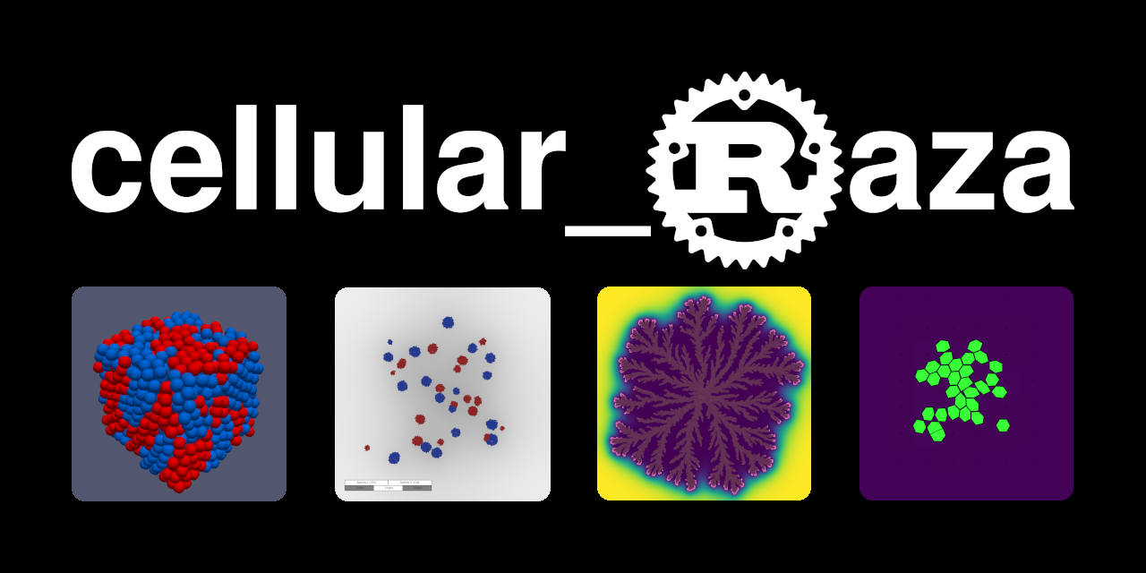 GitHub - jonaspleyer/cellular_raza: Cellular Agent-based Modeling from a Clean Slate