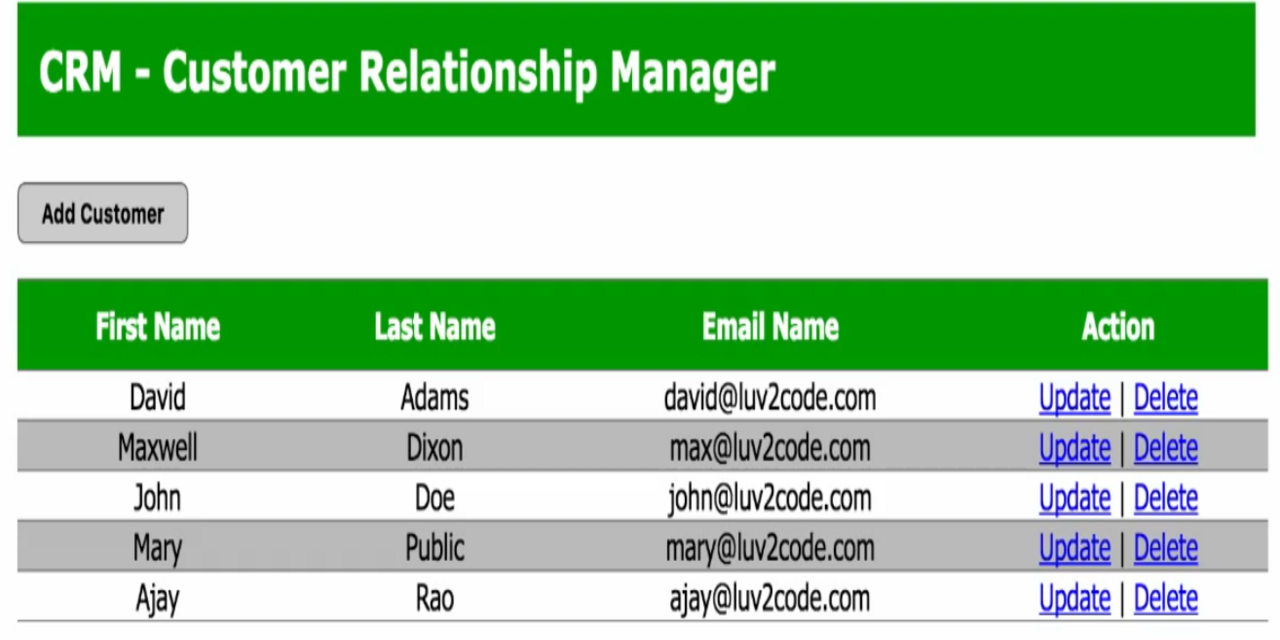 GitHub - nguetcheu/web-customer-tracker: A basic spring mvc/hibernate project, side project for ...