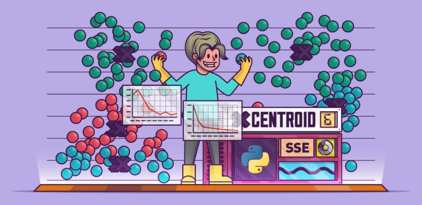 GitHub - Hardvan/K-Means-Clustering-Model: K Means Clustering Model to ...