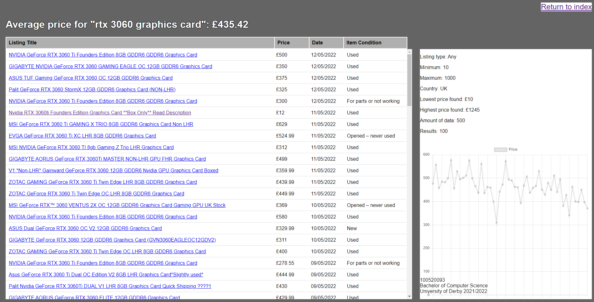 GitHub - JoseCosta12/DataAnalysisWebsite: Website used to analyze ...