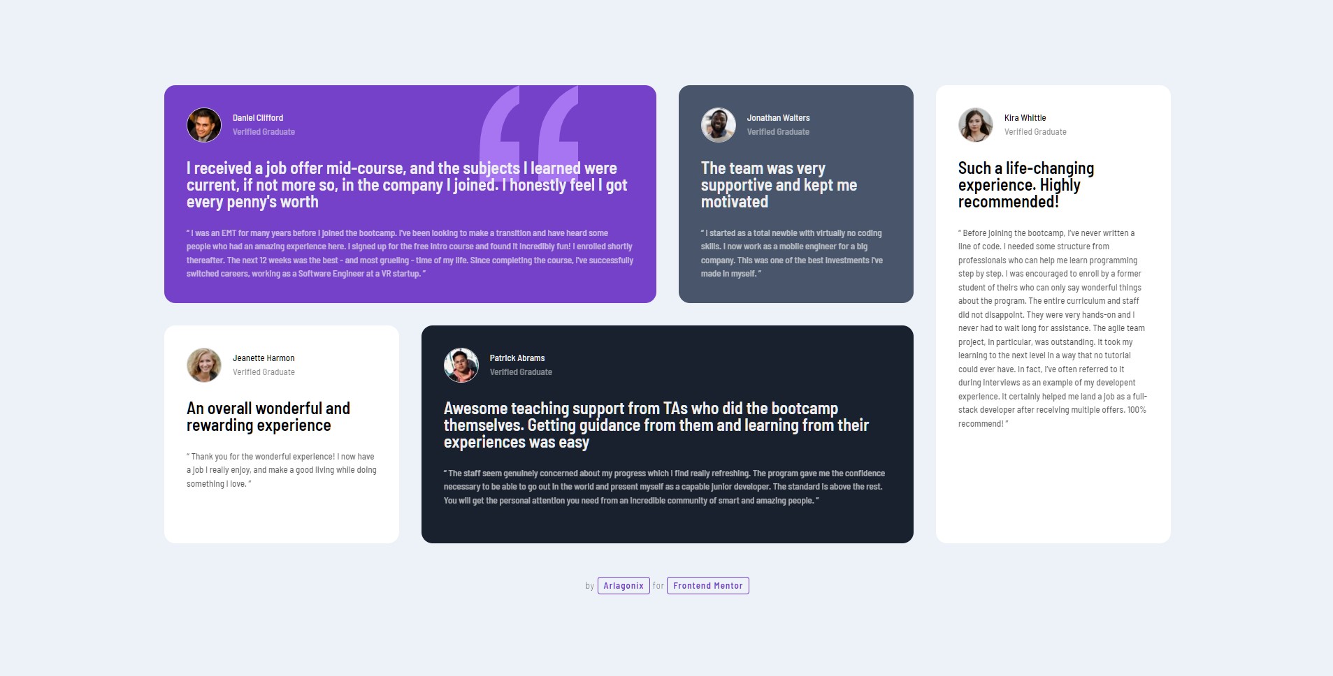 GitHub - arlagonix/testimonials-grid-section-frontendmentor ...