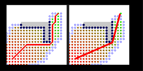 GitHub - ossbk/Path-Finding-Visualization: A python path finding ...