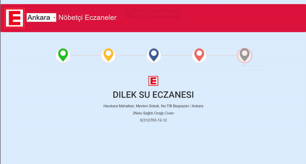 pharmacy · GitHub Topics · GitHub